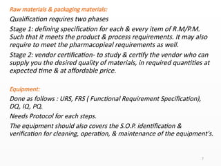 Pharmaceutical Equipment Validation: IQ, OQ, PQ, Cleaning, and Process ...