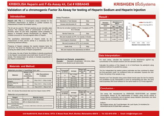Validation of factor xa assay for heparin sodium heparin injection ...