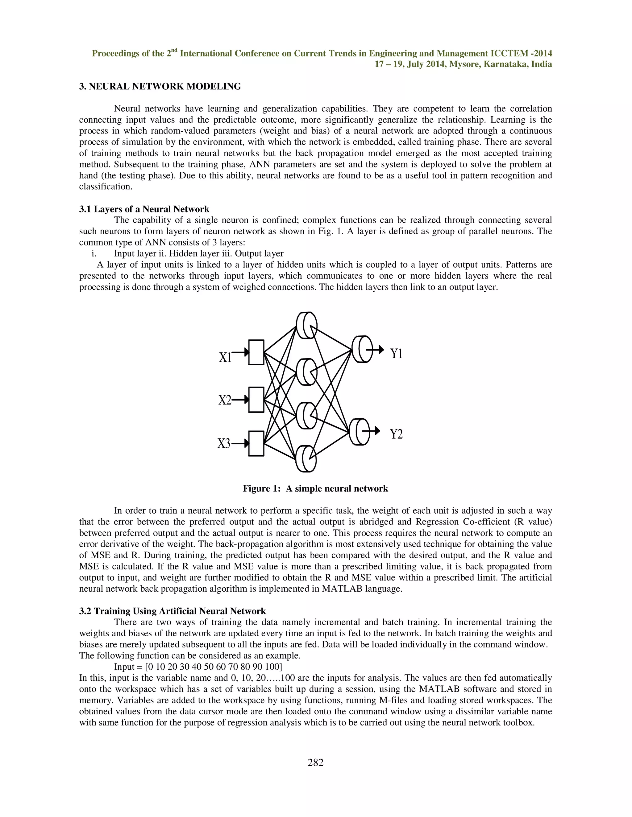 Validation Of Hardness And Tensile Strength Of Al 7075 Based Hybrid Composites Using Artificial