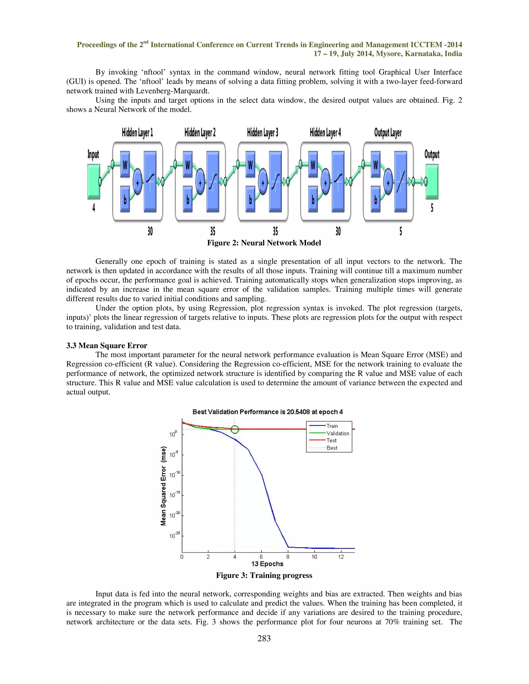 Validation Of Hardness And Tensile Strength Of Al 7075 Based Hybrid Composites Using Artificial