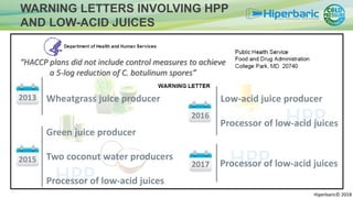 Validation of HPP Coconut Water for Clostridium Botulinum | PDF