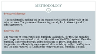 Validation of hvac | PPTX