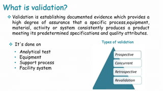 Validation of hvac system | PPT