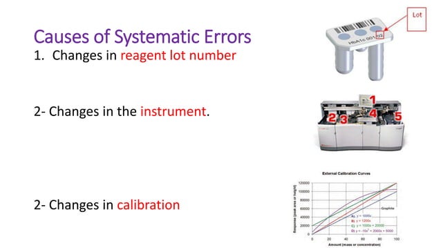 Validation of lab instruments and quantitative test methods | PPTX