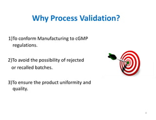Validation of liquids | PDF