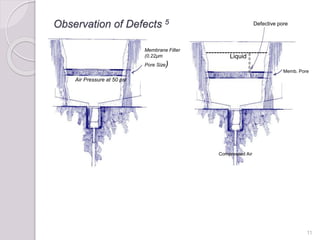 Validation of membrane filter | PPTX