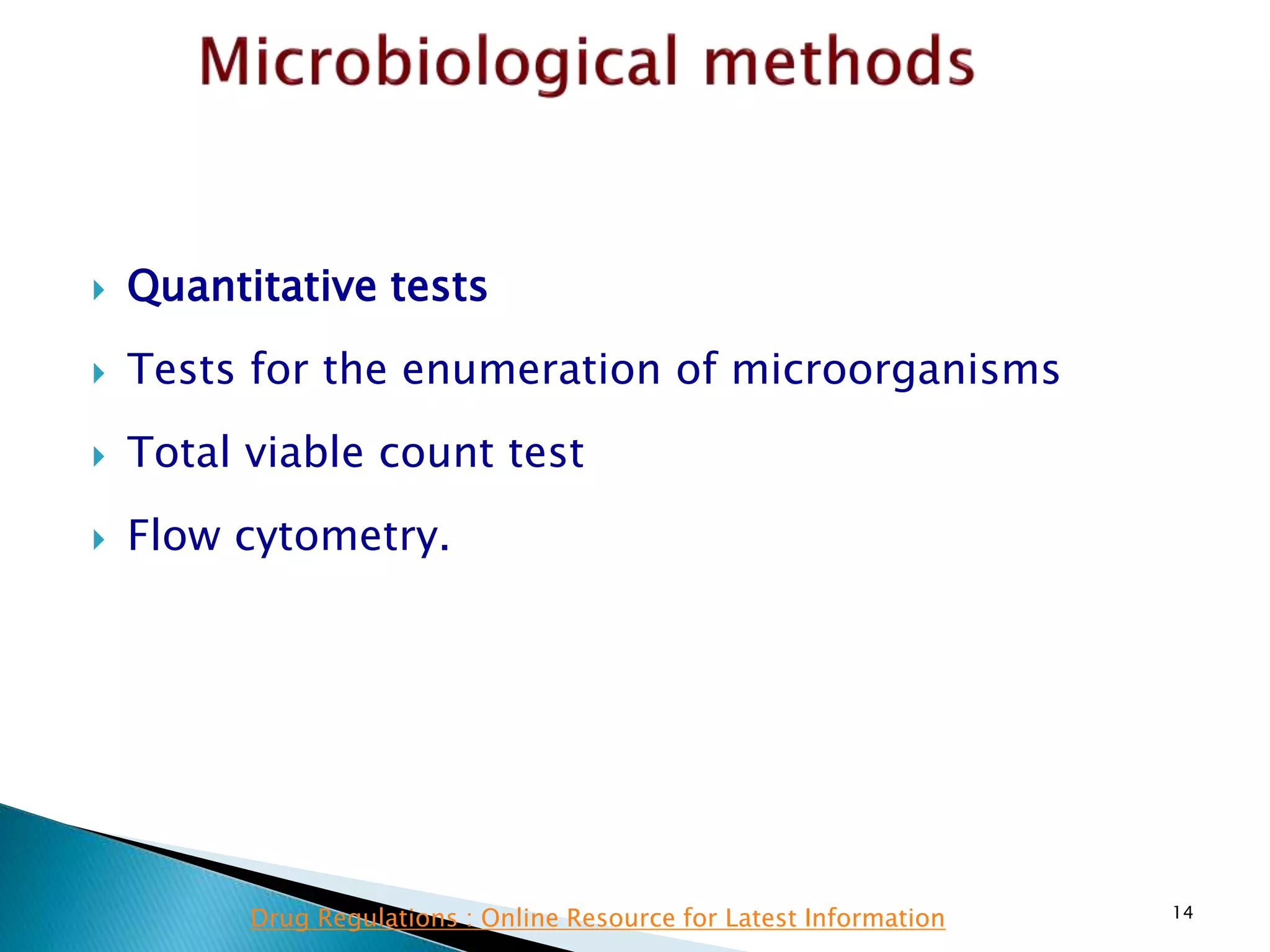 Validation of Microbiological Methods | PPTX