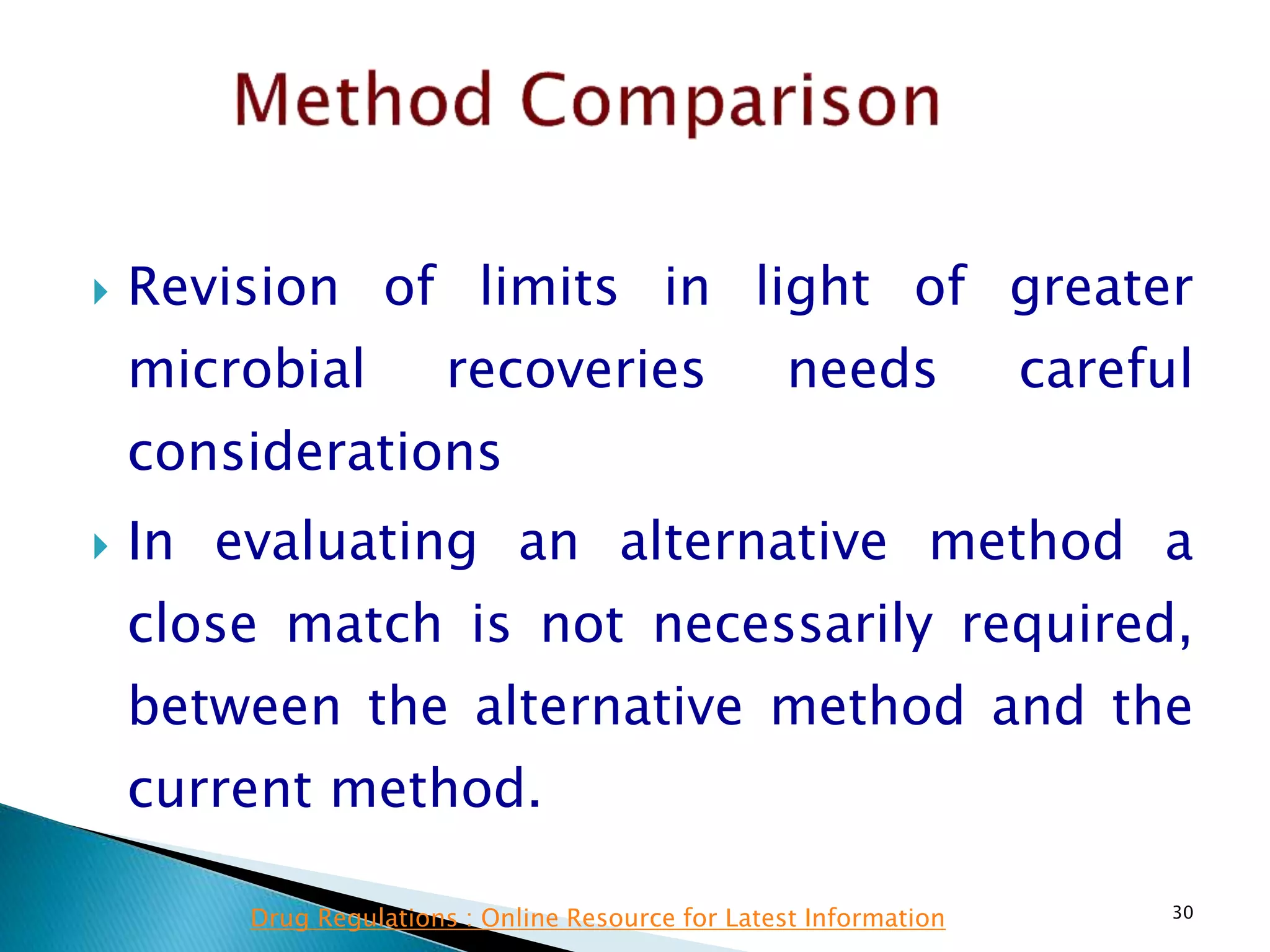 Validation of Microbiological Methods | PPTX