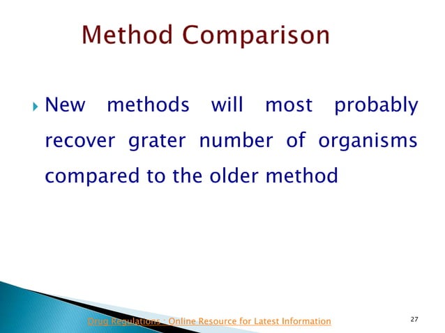 Validation of Microbiological Methods | PPTX