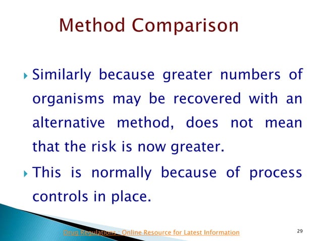 Validation of Microbiological Methods | PPTX