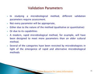 Validation of Microbiological Methods | PPTX