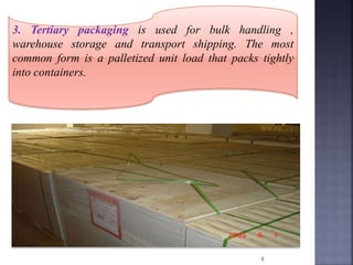 Validation of packaging operations | PPTX