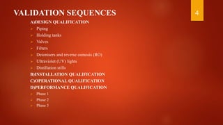 Validation of pharaceutical water system and pure steam | PPTX
