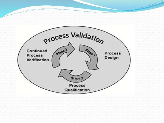 Validation of pharmaceutical dosage form