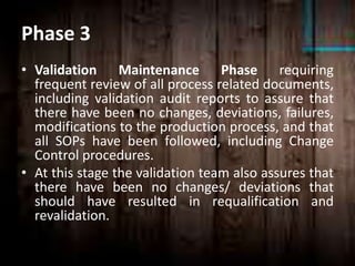 Validation of pharmaceutical industries | PPTX | Manufacturing Industry ...