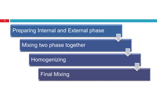 Validation of semisolids | PPTX