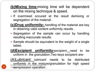 Validation of solid dosage form | PPTX