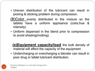 Validation of solid dosage form | PPTX
