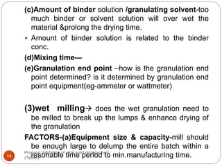 Validation of solid dosage form | PPTX
