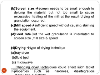 Validation of solid dosage form | PPTX