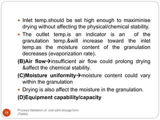 Validation of solid dosage form | PPTX