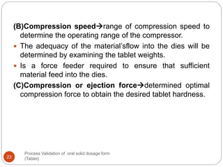 Validation of solid dosage form | PPTX