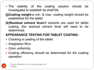 Validation of solid dosage form | PPTX