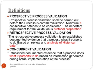 Validation of solid dosage form | PPTX