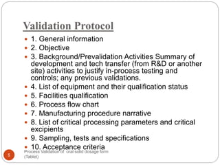 Validation of solid dosage form | PPTX