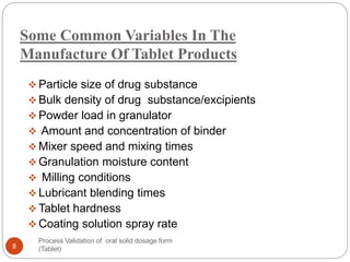 Validation of solid dosage form | PPTX