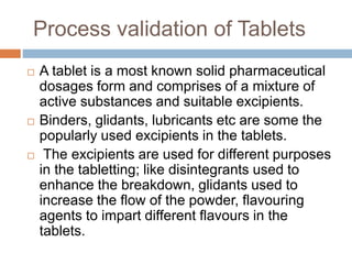 VALIDATION OF SPECIFIC DOSAGEFORMS.pptx