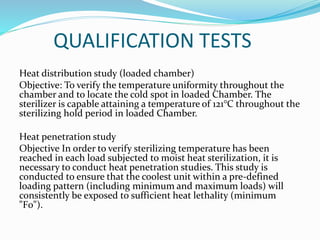 Validation of Sterilization Methods.pptx