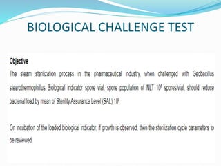 Validation of Sterilization Methods.pptx