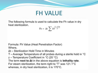 Validation of Sterilization Methods.pptx