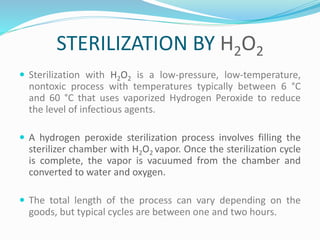 Validation of Sterilization Methods.pptx