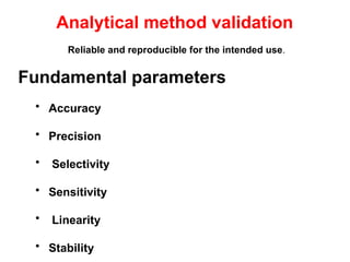 'Validation of system Protocol for Students'.pptx