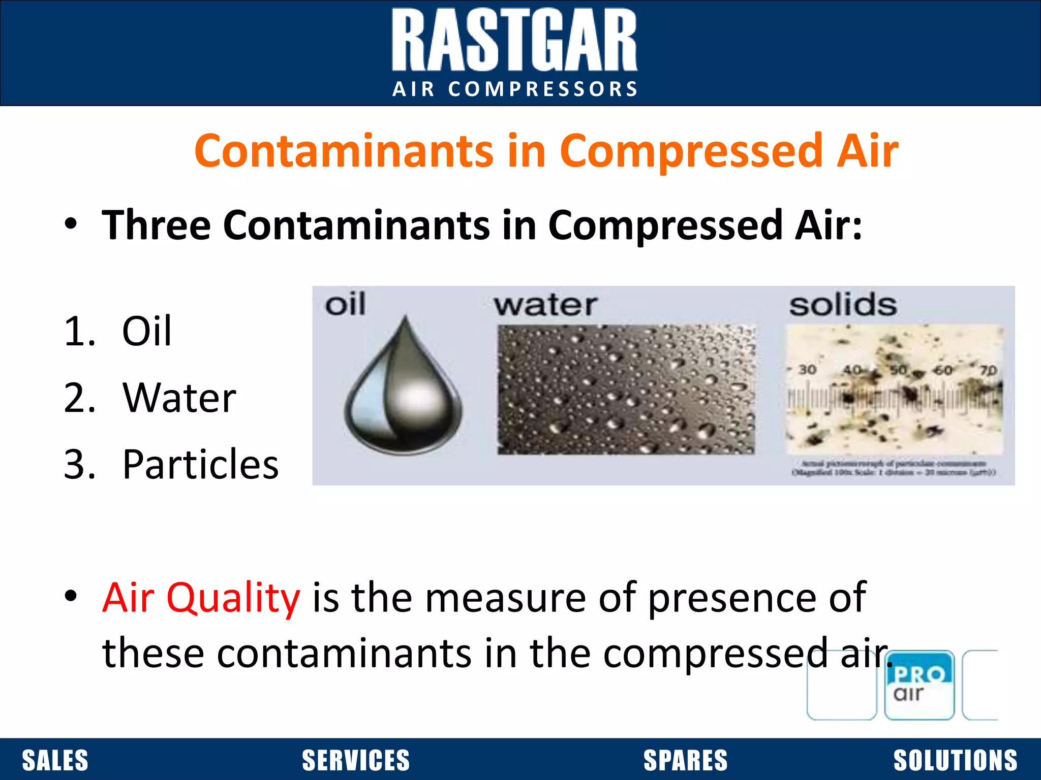 Validation Of System For Compressed Air Quality | PPTX