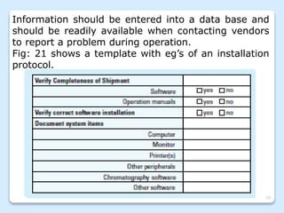 Validation of systems | PPTX