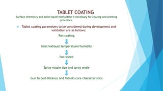 Validation of tablet process | PPTX