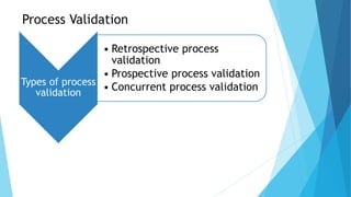 Validation of tablet process | PPTX