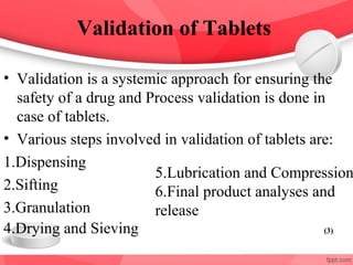 Validation of tablets and sterile products | PPT