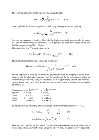 Validation of time domain spectral element-based wave finite element method for 1D axial ...