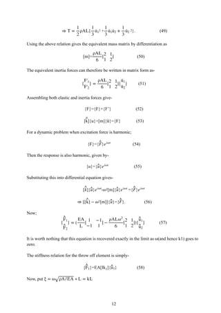 Validation of time domain spectral element-based wave finite element method for 1D axial ...