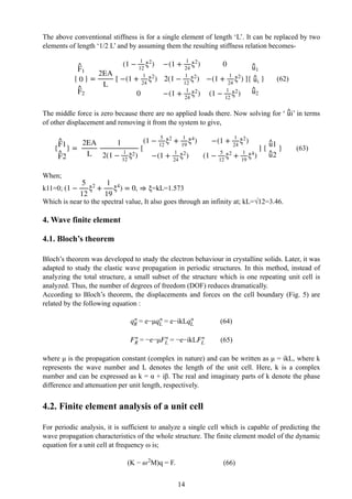 Validation of time domain spectral element-based wave finite element method for 1D axial ...