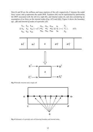 Validation of time domain spectral element-based wave finite element method for 1D axial ...