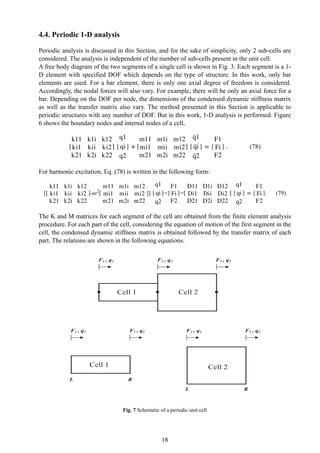 Validation of time domain spectral element-based wave finite element method for 1D axial ...