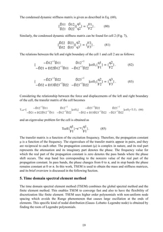 Validation of time domain spectral element-based wave finite element method for 1D axial ...