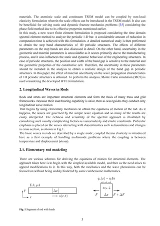Validation of time domain spectral element-based wave finite element method for 1D axial ...