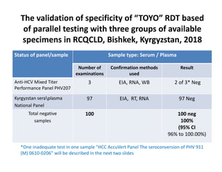 Validation of toyo tests for hcv eng mof 9 | PDF | Infectious Diseases ...