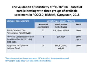 Validation of toyo tests for hcv eng mof 9 | PDF | Infectious Diseases ...